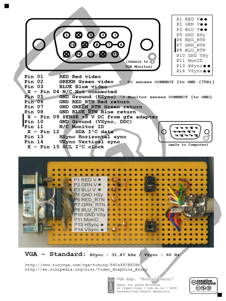 VGA-xxxxx 150 NEW | PDF