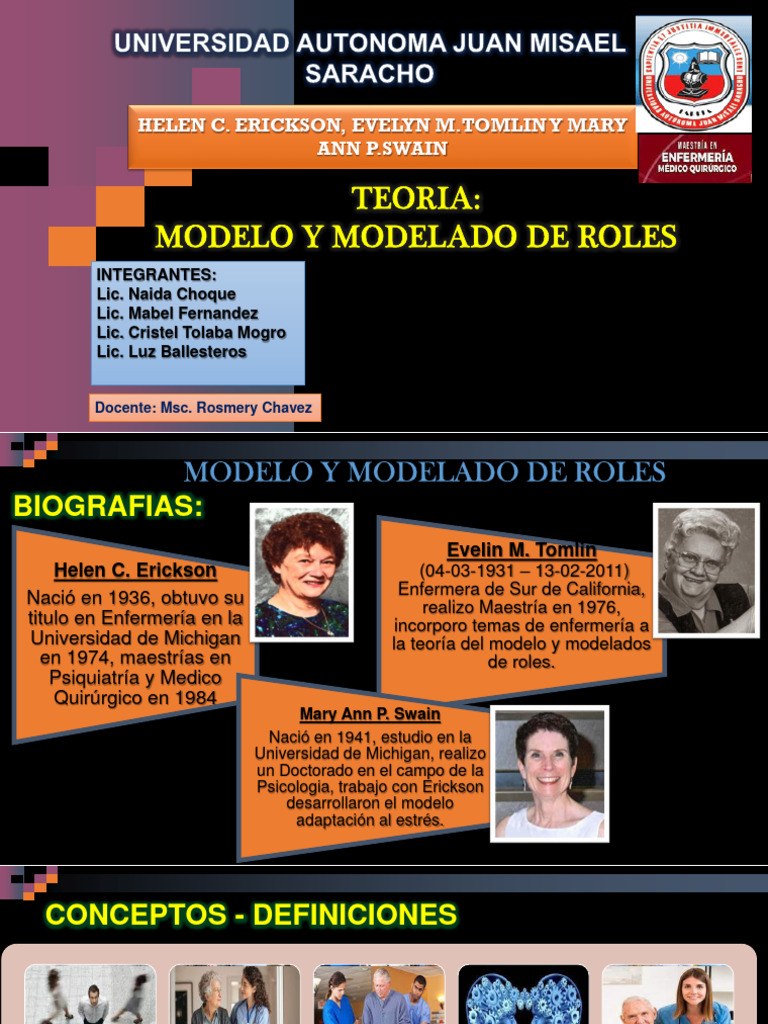 Modelo y Modelado de Roles en Enfermería | PDF | Dieta | Enfermería