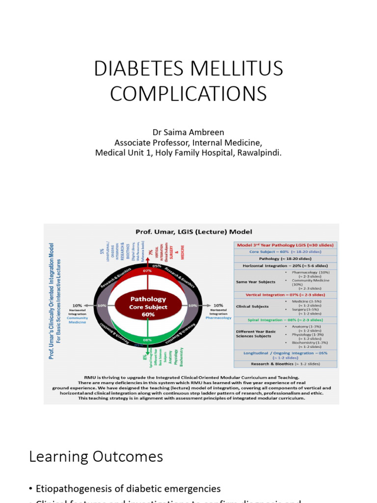 Med-Lgis-Diabetes Mellitus Complications-Dr. Saima Ambreen Mu1 HFH ...