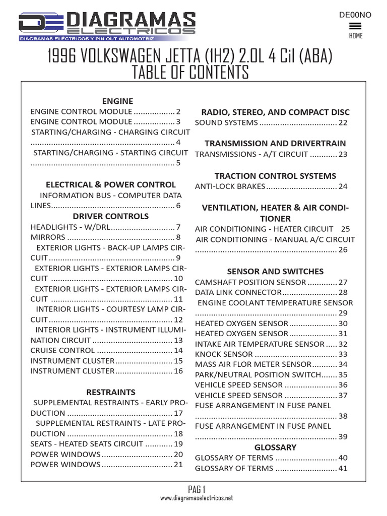 Diagramas Eléctricos VOLKSWAGEN JETTA (1H2) 2.0L 4 Cil (ABA) 1996 | PDF ...
