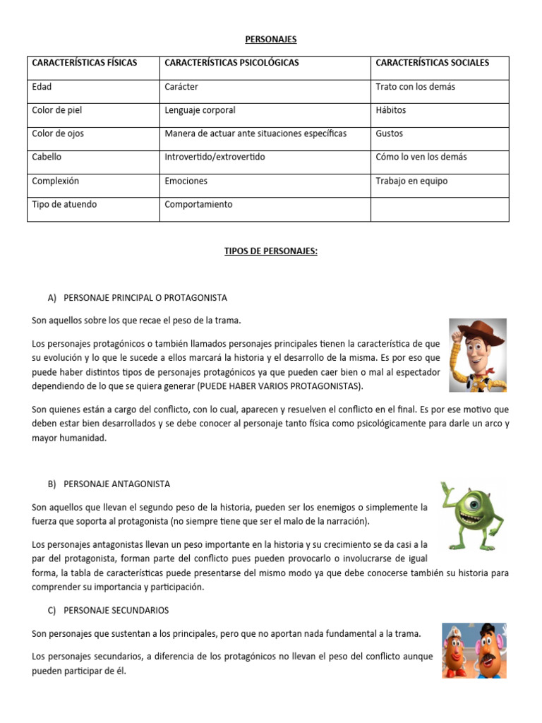 Resumen Tipos de Personaje | PDF