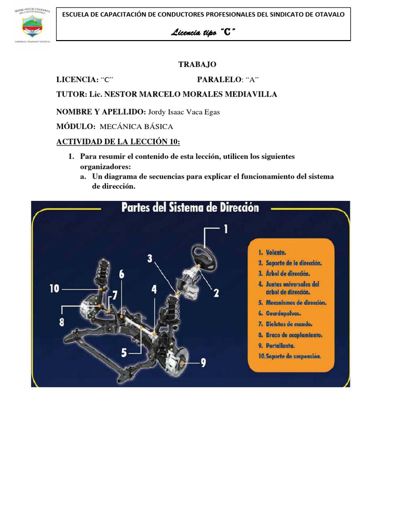 Cuadro Sinóptico de Vehículos de Pasajeros | PDF | Tecnología de ...