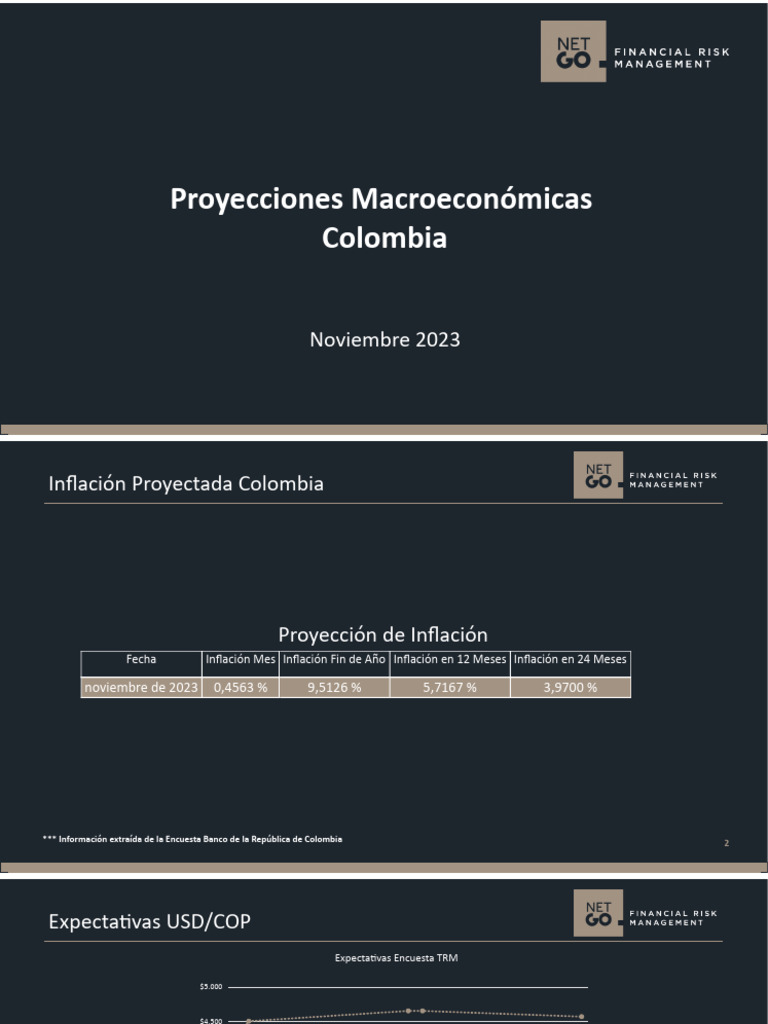 Proyecciones Macro Colombia Noviembre 2023 | PDF | Macroeconómica ...