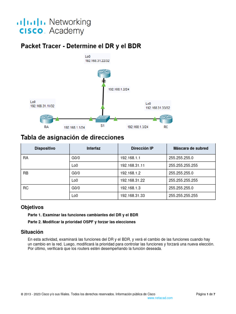 Guía para Configurar DR y BDR en OSPF | PDF | Enrutador (Computación) | Conmutador de red