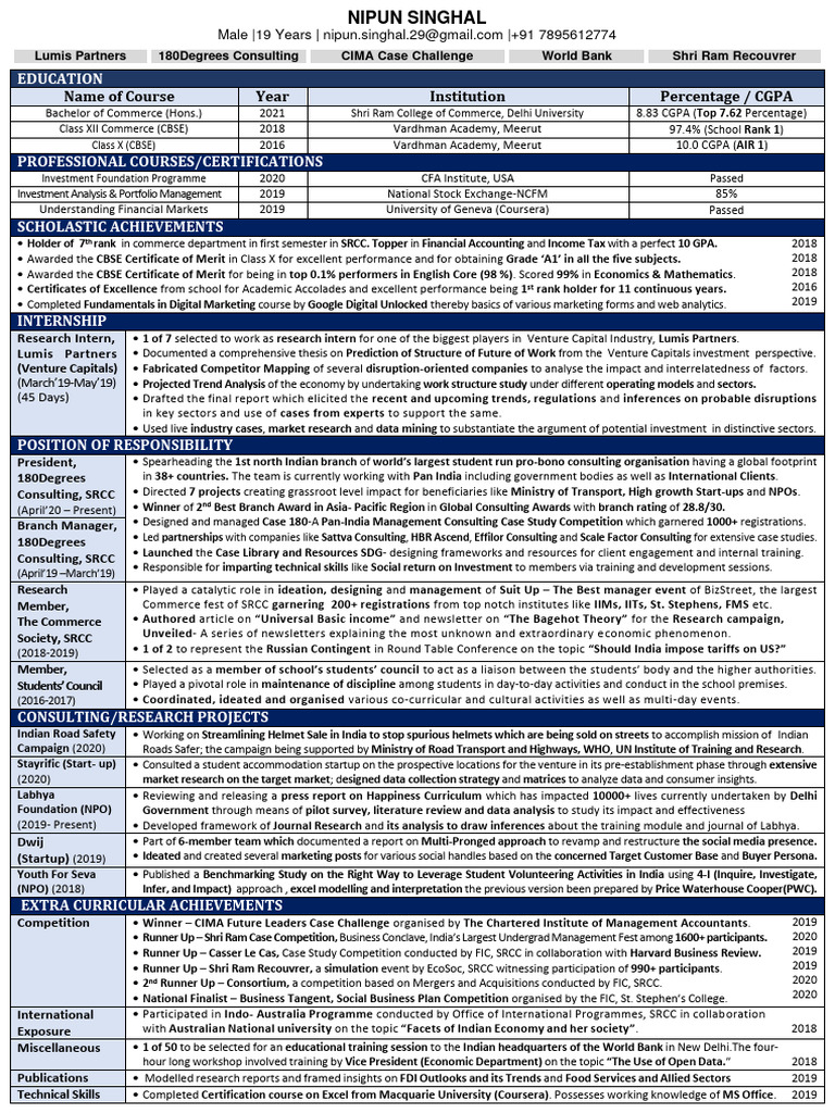 Nipun Singhal CV | PDF | Economies | Business