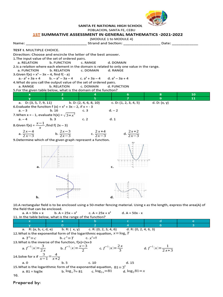 1st Summative Assessment in General Mathematics (Module 1 and Module 2) Pandemic Time-2021 | PDF ...