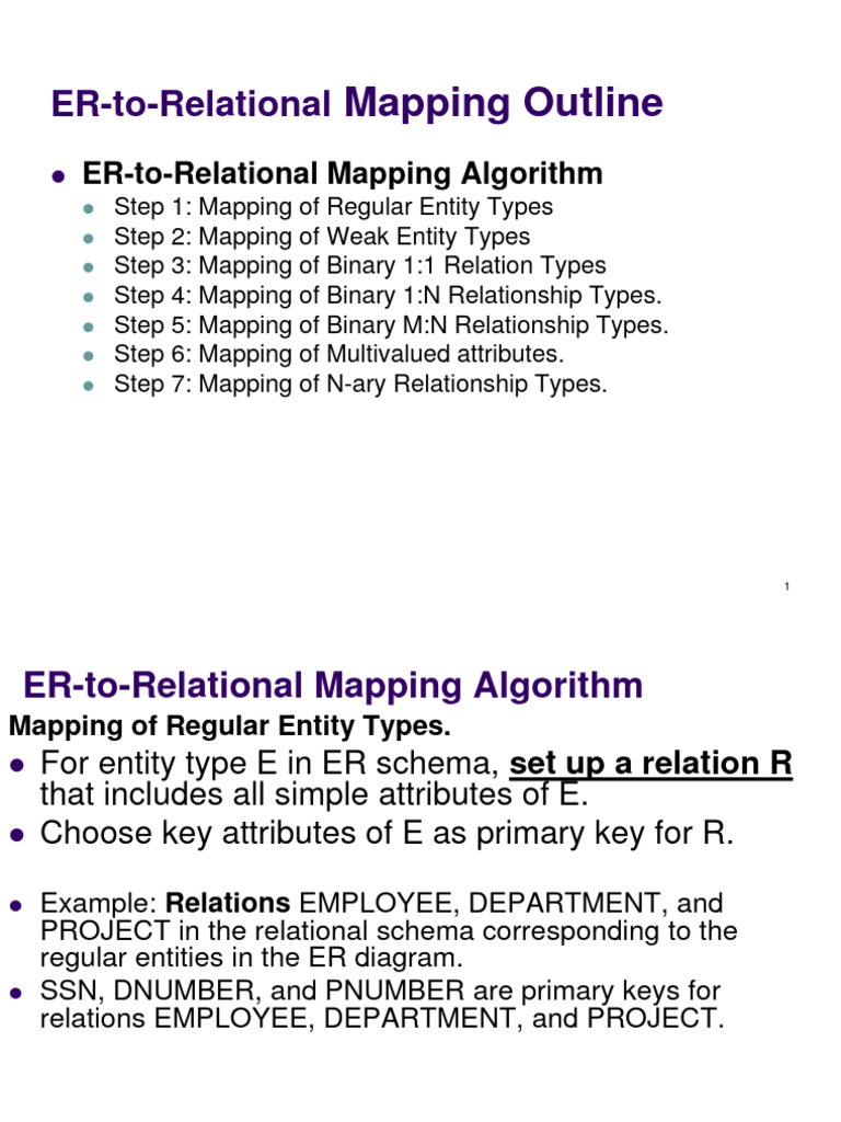 ER TO RELATION MAPPING DIAGRAM - 948df672-03c - RM - PDF | PDF ...