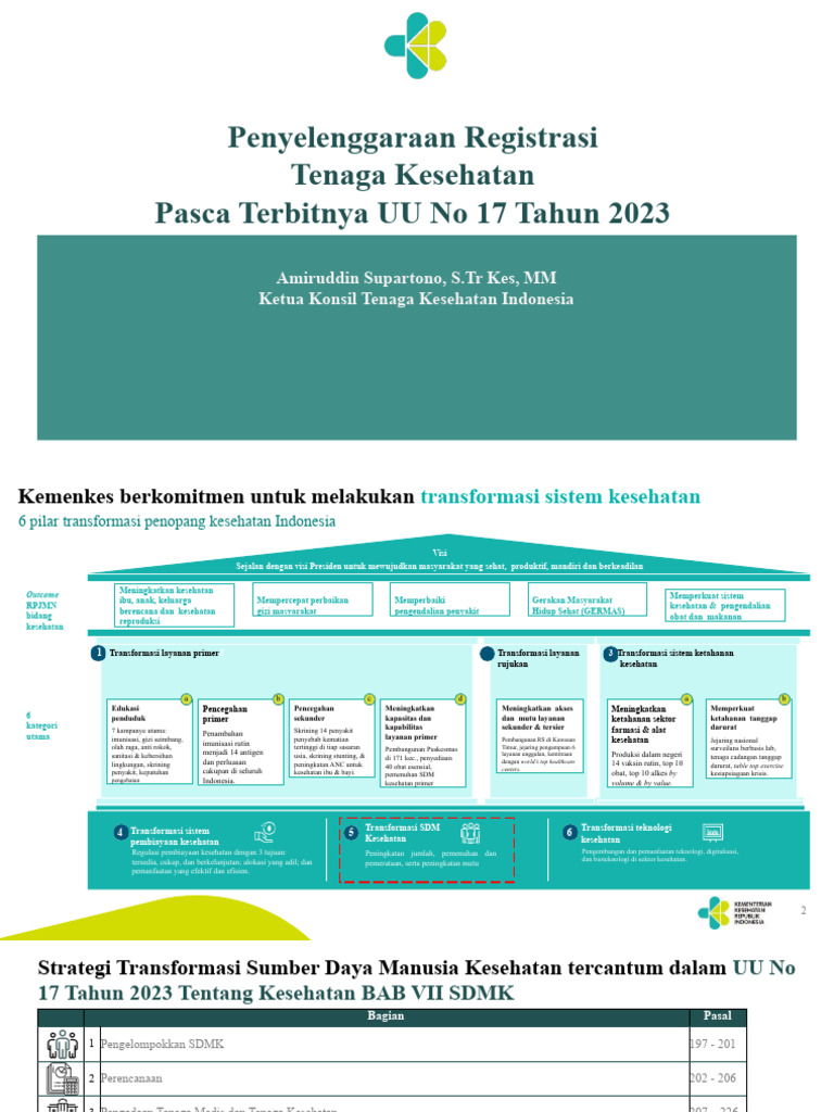 Kebijakan Registrasi 2023 | PDF