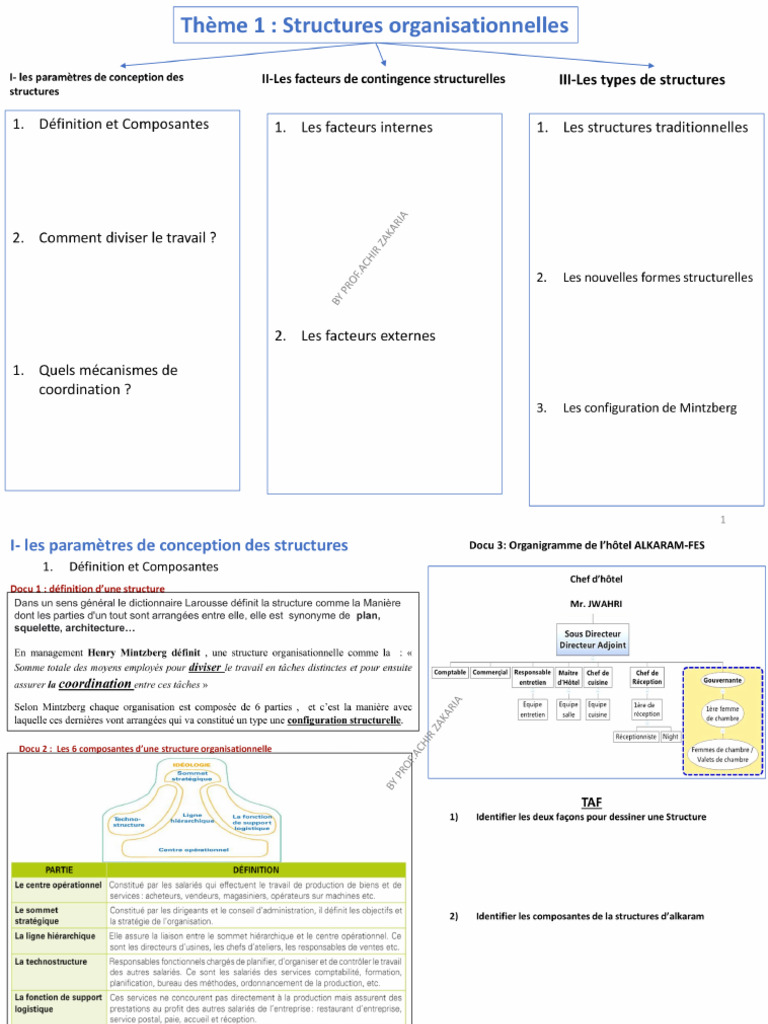 Structure by Achir | PDF