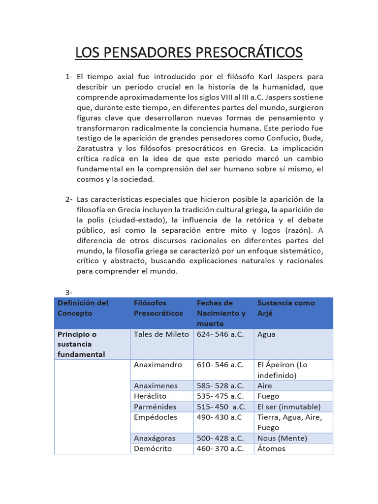 Los Pensadores Presocráticos | PDF | Filosofía griega antigua | Filosofía antigua