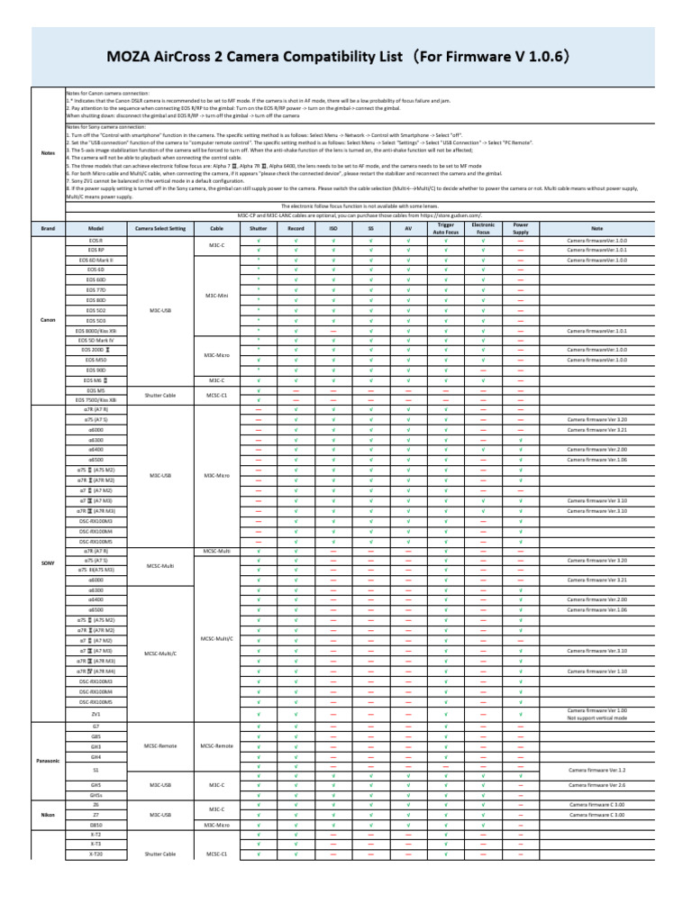 MOZA AirCross 2 Camera Compatibility List | PDF