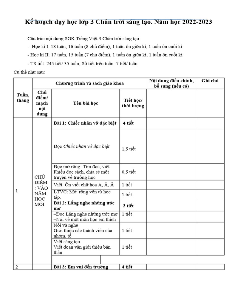Ke Hoach Day Hoc Lop 3 Chan Troi Sang Tao Nam Hoc 20222023 | PDF