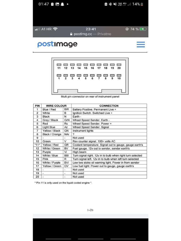 Wiring Diagram of Instrumen Cluster Gillera New Model | PDF