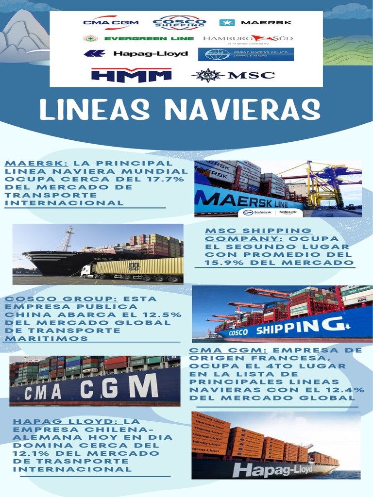 Pricipales Lineas Navieras y Rutas Maritimas | PDF
