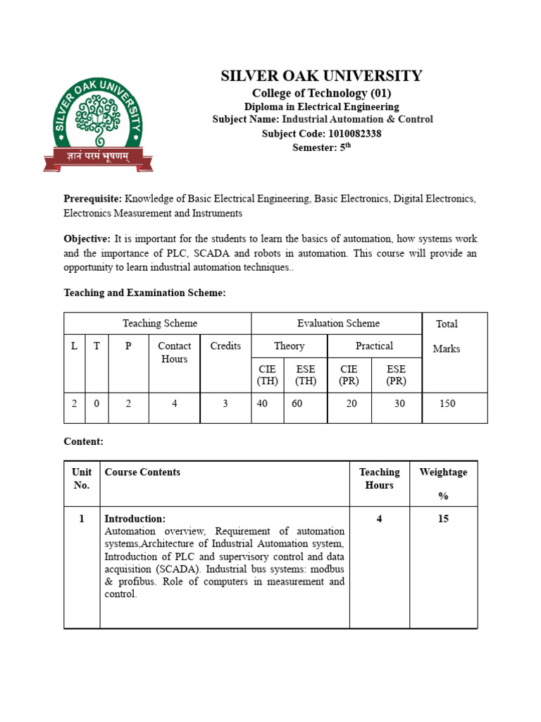 Industrial Automation | PDF | Programmable Logic Controller | Automation
