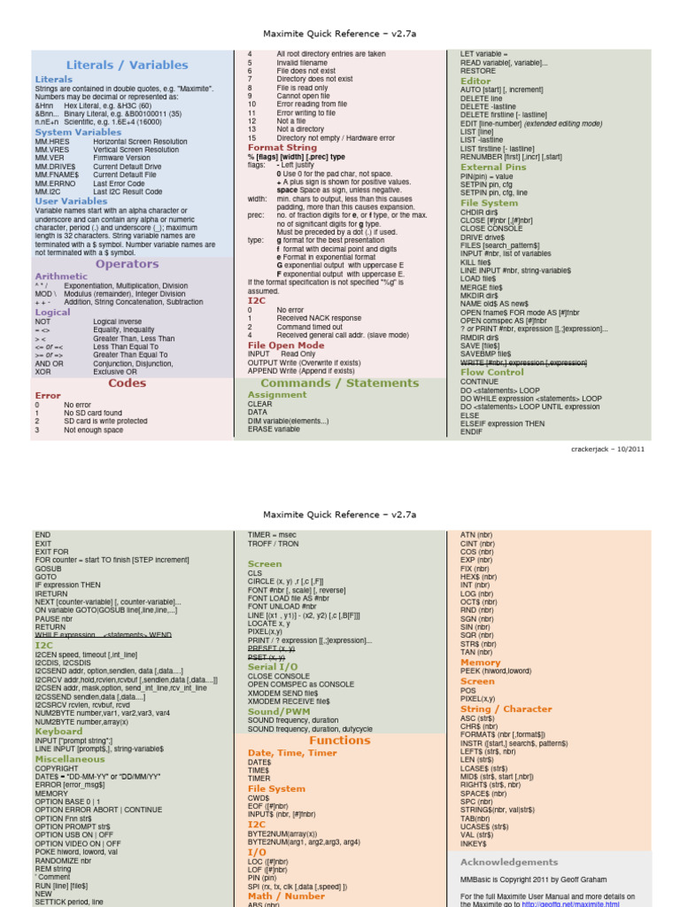Maximite Basic Quick Reference V2.7a | PDF | Computer File | Software ...