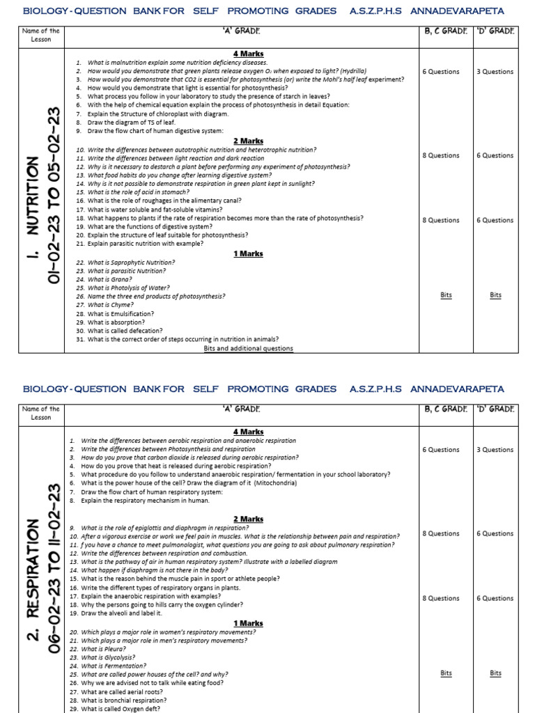 Biology Study Guide for Students | PDF