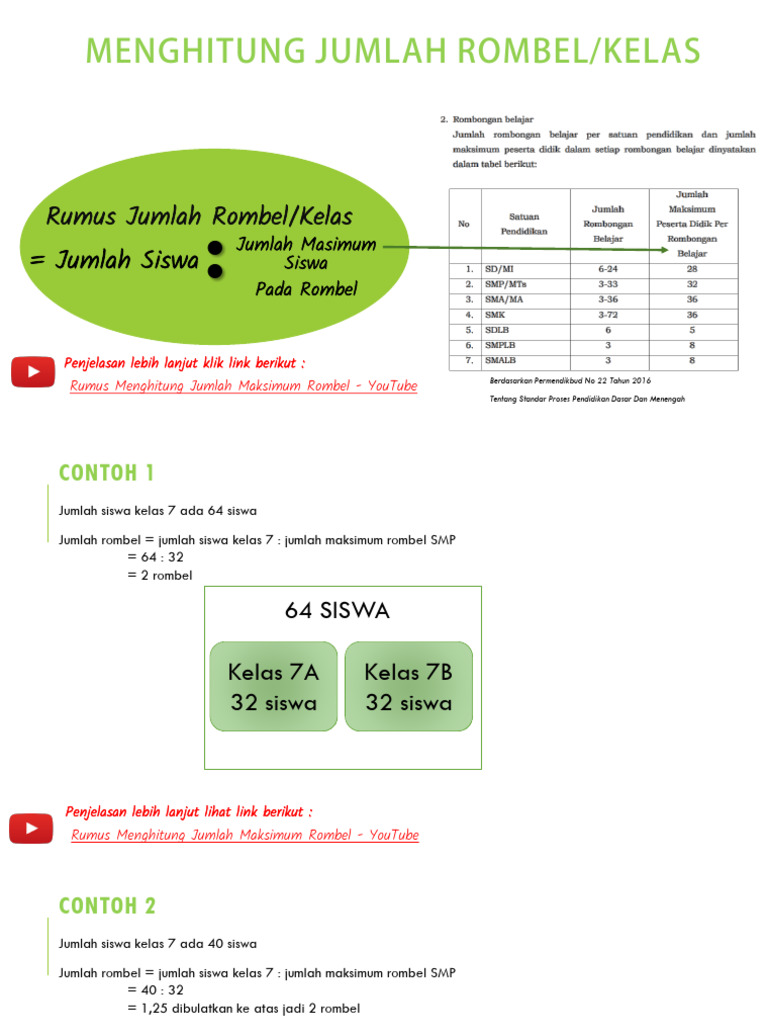 Menghitung Jumlah Rombel Show | PDF