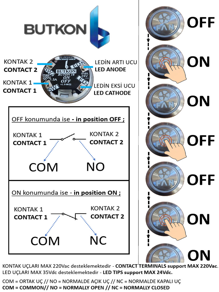 On-Off Button Wiring Diagram | PDF