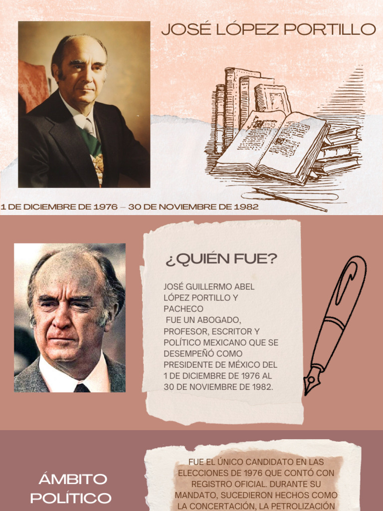 Modelo Económico de López Portillo | PDF | México | Economias