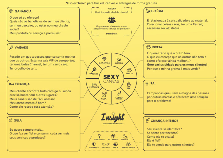 Sexy Canvas Preenchido Pdf 