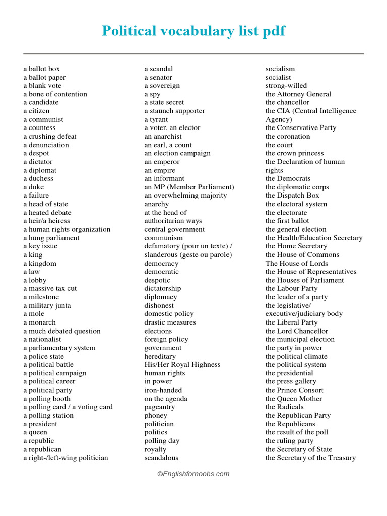 Political Vocabulary List PDF | PDF