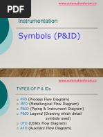 Understanding ISA Instrument Symbols | PDF | Instrumentation | Equipment