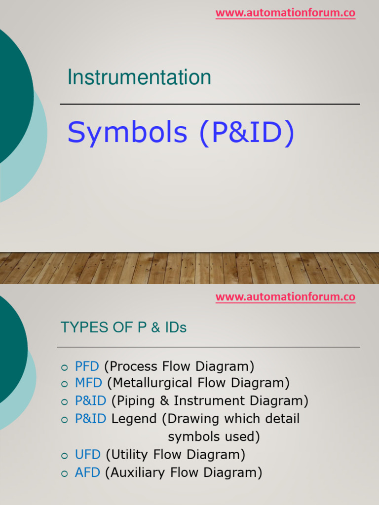 P&ID Symbols | PDF | Valve | Instrumentation