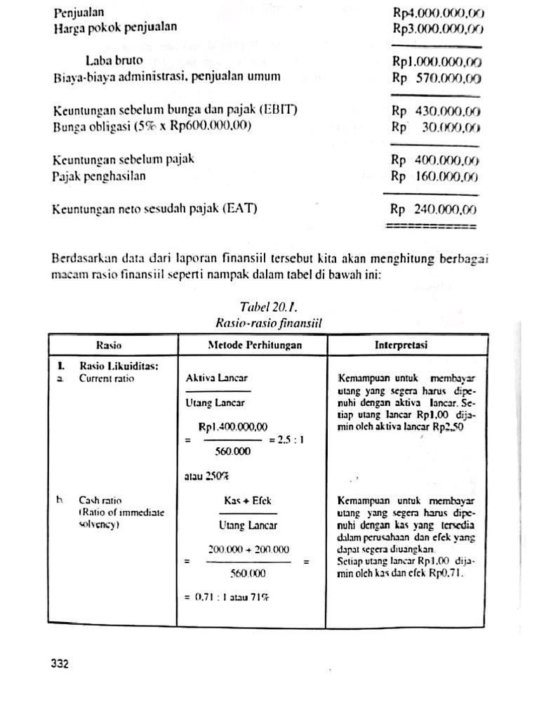 Rumus Ratio Dena | PDF