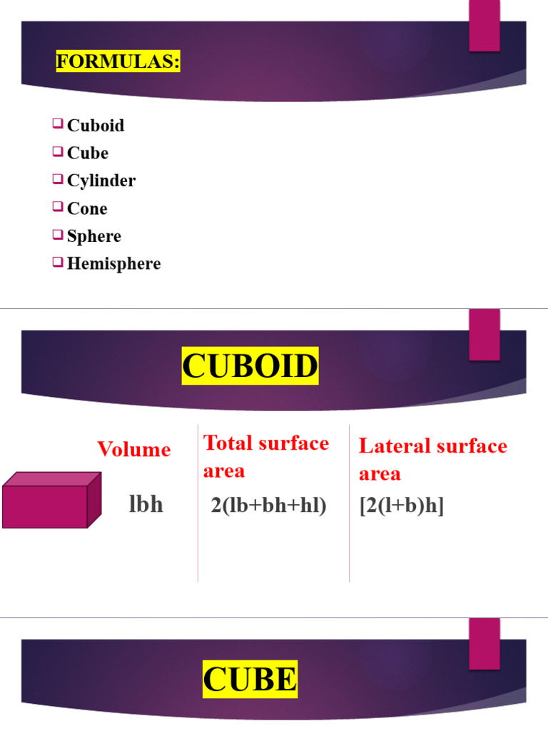 3D Shape Volume and Surface Area Formulas | PDF
