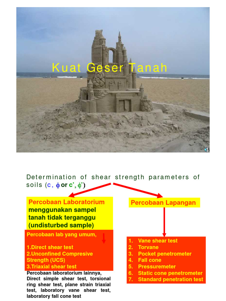 6a - Kuat Geser Tanah | PDF | Mechanics | Continuum Mechanics