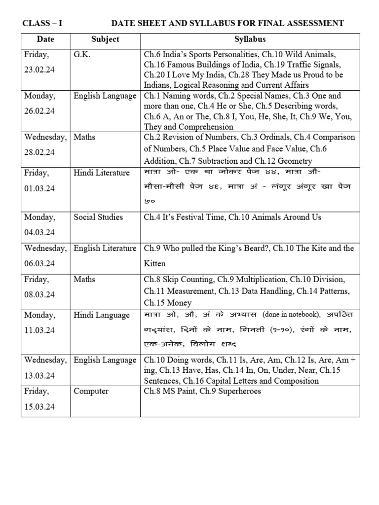 Class 1 Final Assessment Schedule | PDF