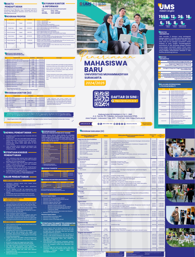 Brosur PMB UMS | PDF