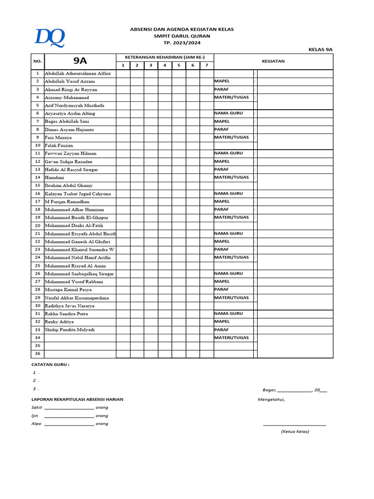 Format Absensi Kelas | PDF