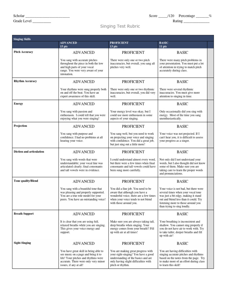 Choir Singing Test Rubric | PDF