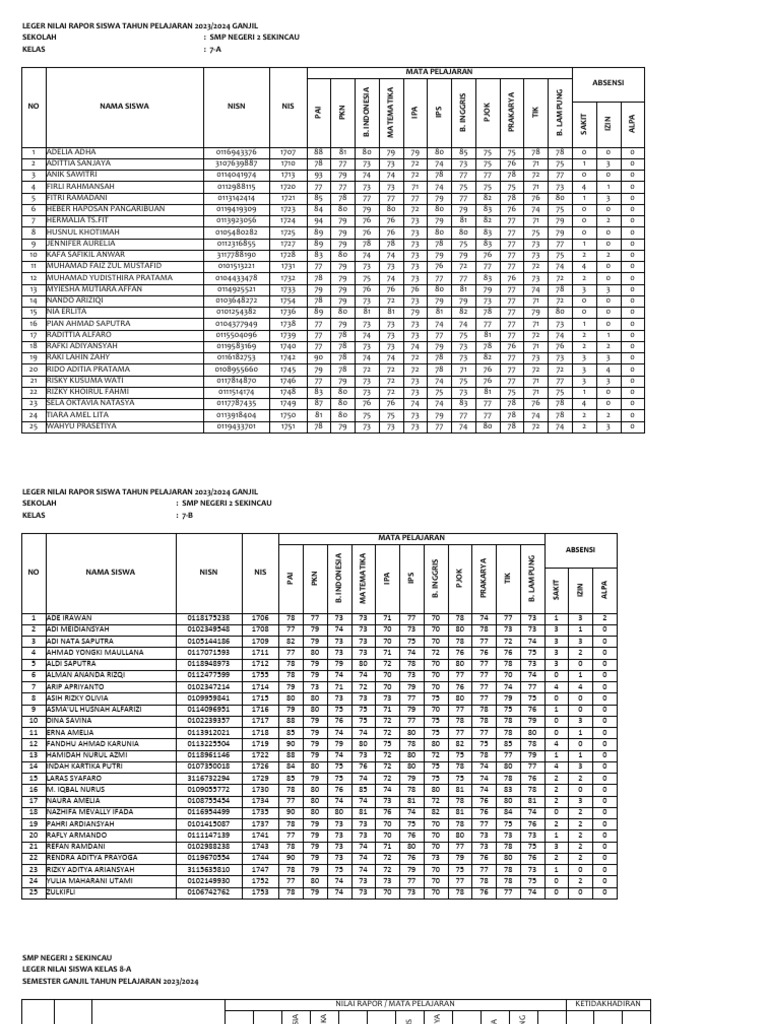 Leger Ganjil 2023-2024 | PDF
