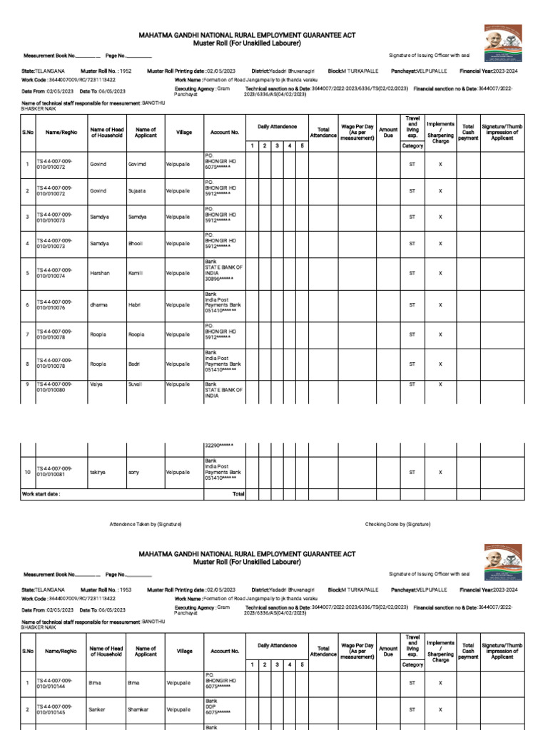 Mahatma Gandhi National Rural Employment Guarantee Act Muster Roll (For Unskilled Labourer ...