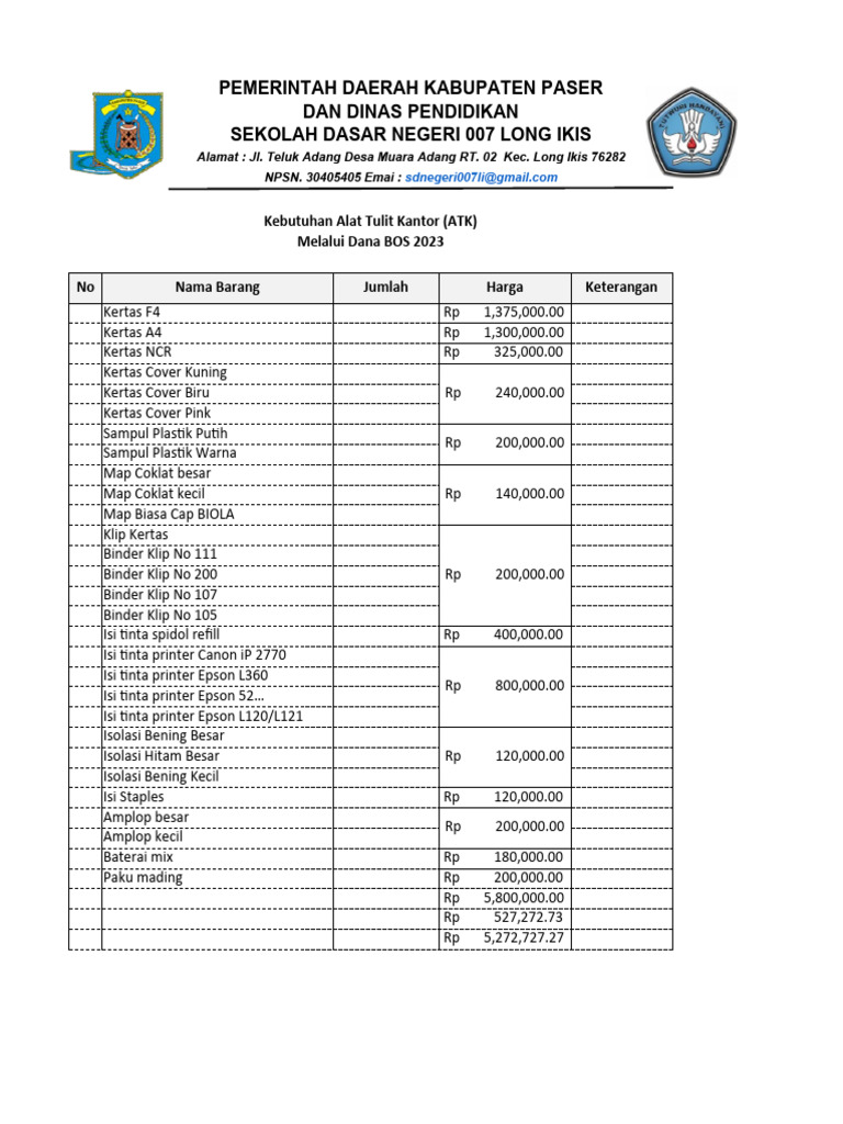 Daftar Kebutuhan Atk | PDF