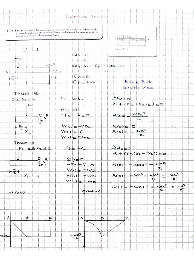 Ejercicios Flexión | PDF
