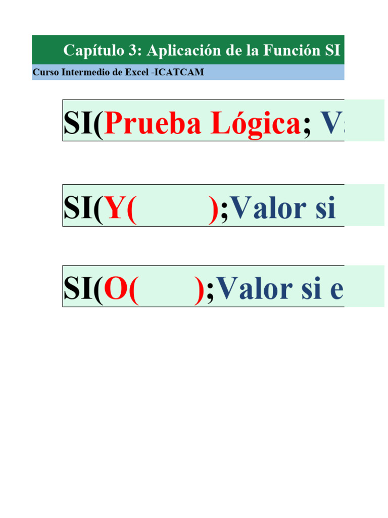 Curso Intermedio - CAP3 Función SI y o | PDF