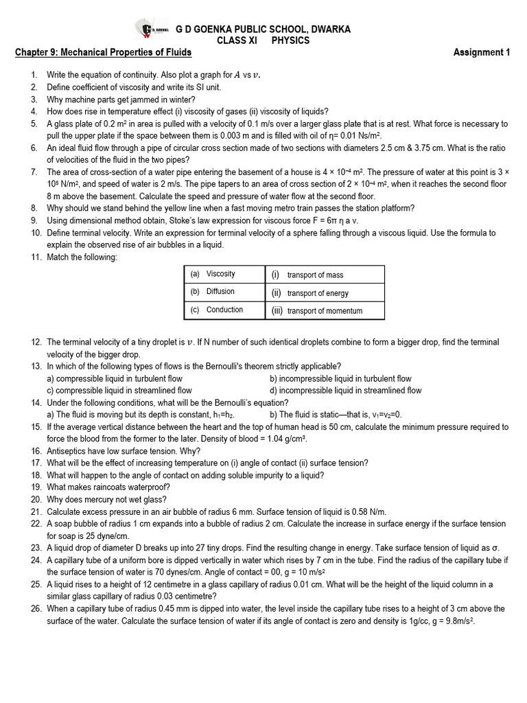 Class XI Physics CH 9 Assignment | PDF