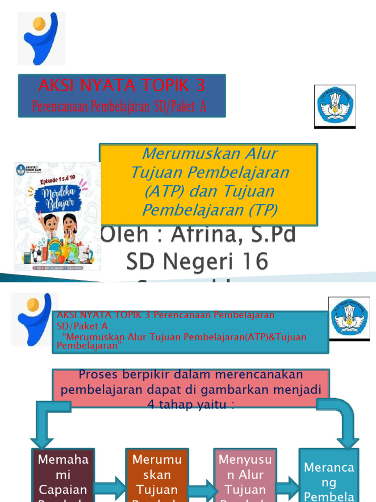 Aksi Nyata Topik 3 Afrina | PDF | Karier & Perkembangan | Sains & Matematika