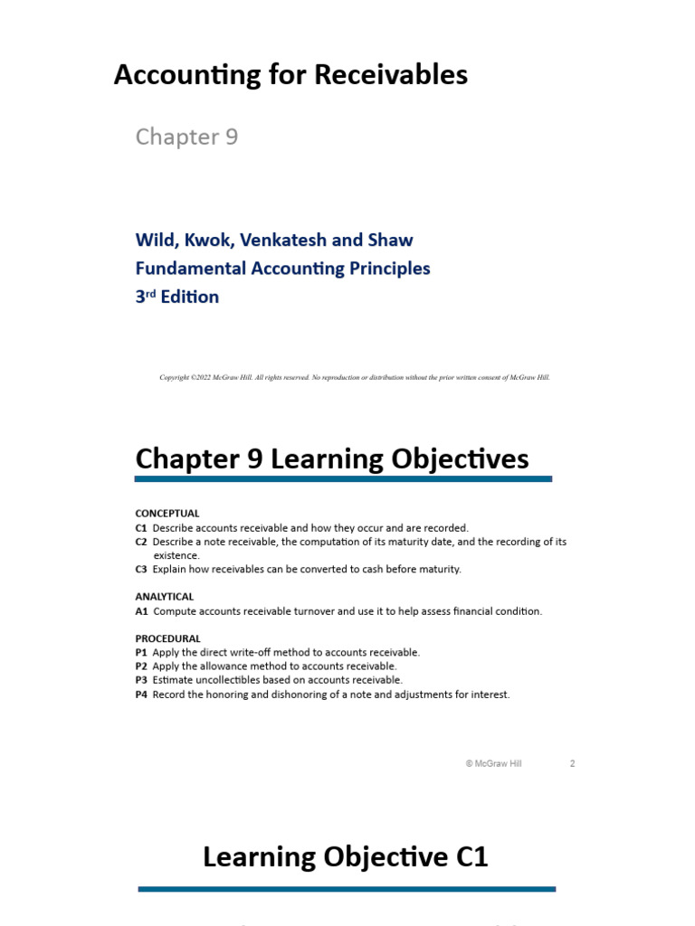 FAP 3e 2021 PPT CH 9 Accounting For Receivables | Download Free PDF | Bad Debt | Credit Card