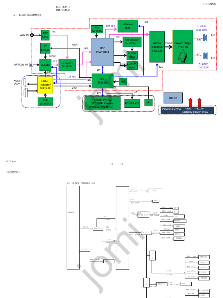 HT Ct260h Sa Ct260h Diagrama 3886 | PDF | Computer Hardware ...