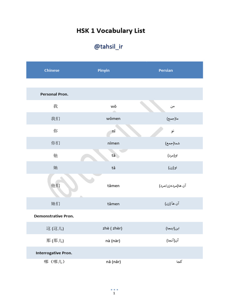لغات Hsk1 ترجمه ی فارسی | PDF