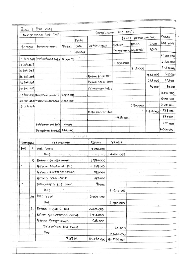 Akuntansi Hal 270 | PDF
