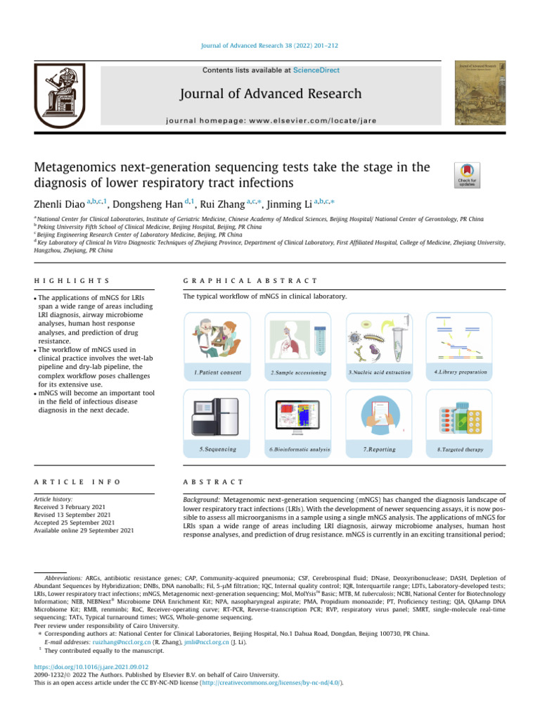 Metagenomics Next Generation Sequencing Tests Take The Stage In The Diagnosis Of Lower