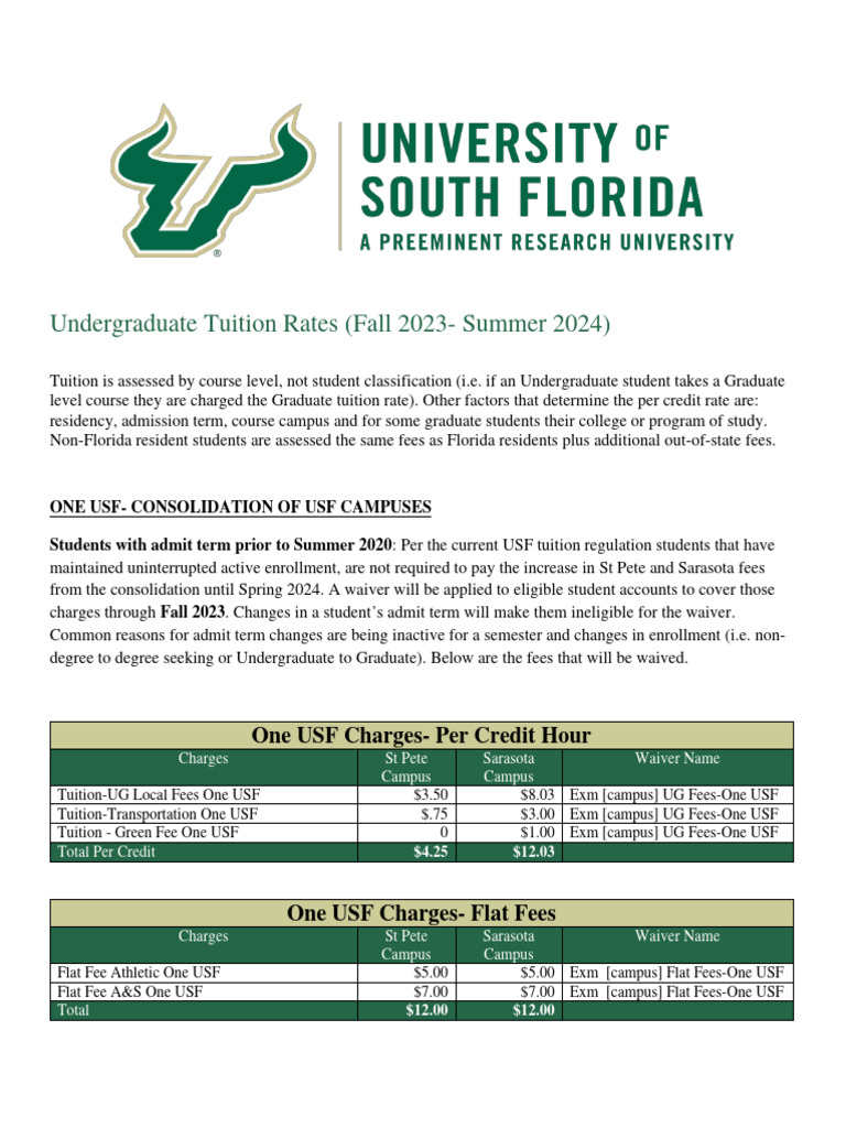 Undergraduate Tuition Rates 2023-2024 | PDF | Fee | Tuition Payments