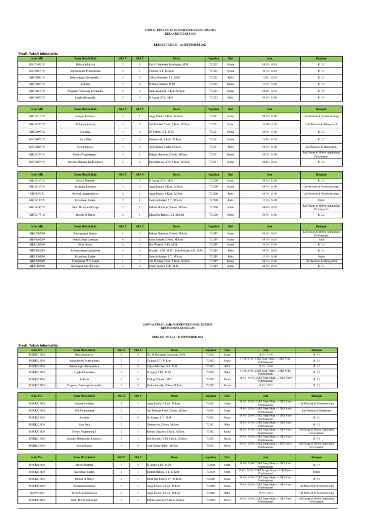 Revise Jadwal Perkuliahan Semester Ganjil 2022-2023 | PDF | Teknologi & Rekayasa