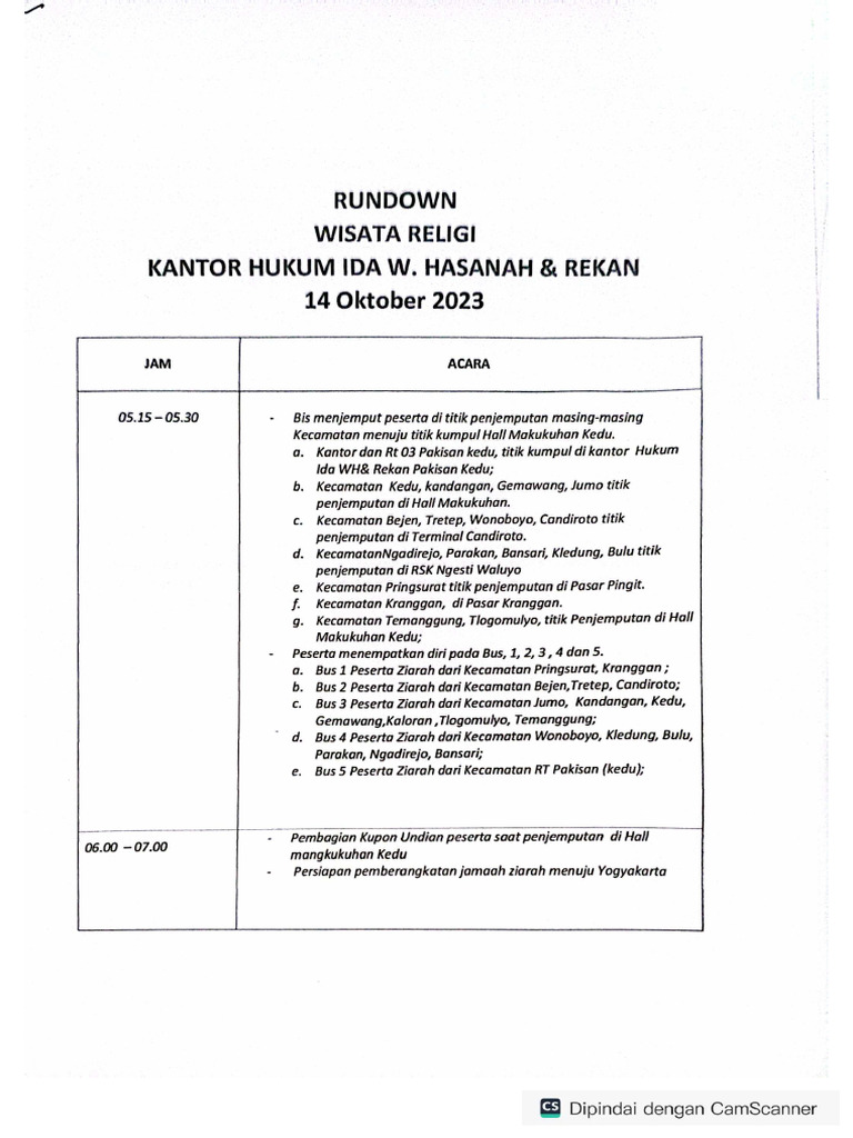Rundown Wisata Religi | PDF